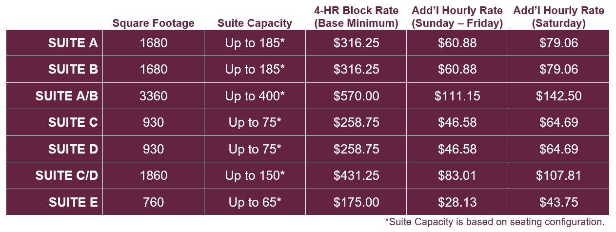 Orange Park Conference Center | Conference Center Rooms for Rent